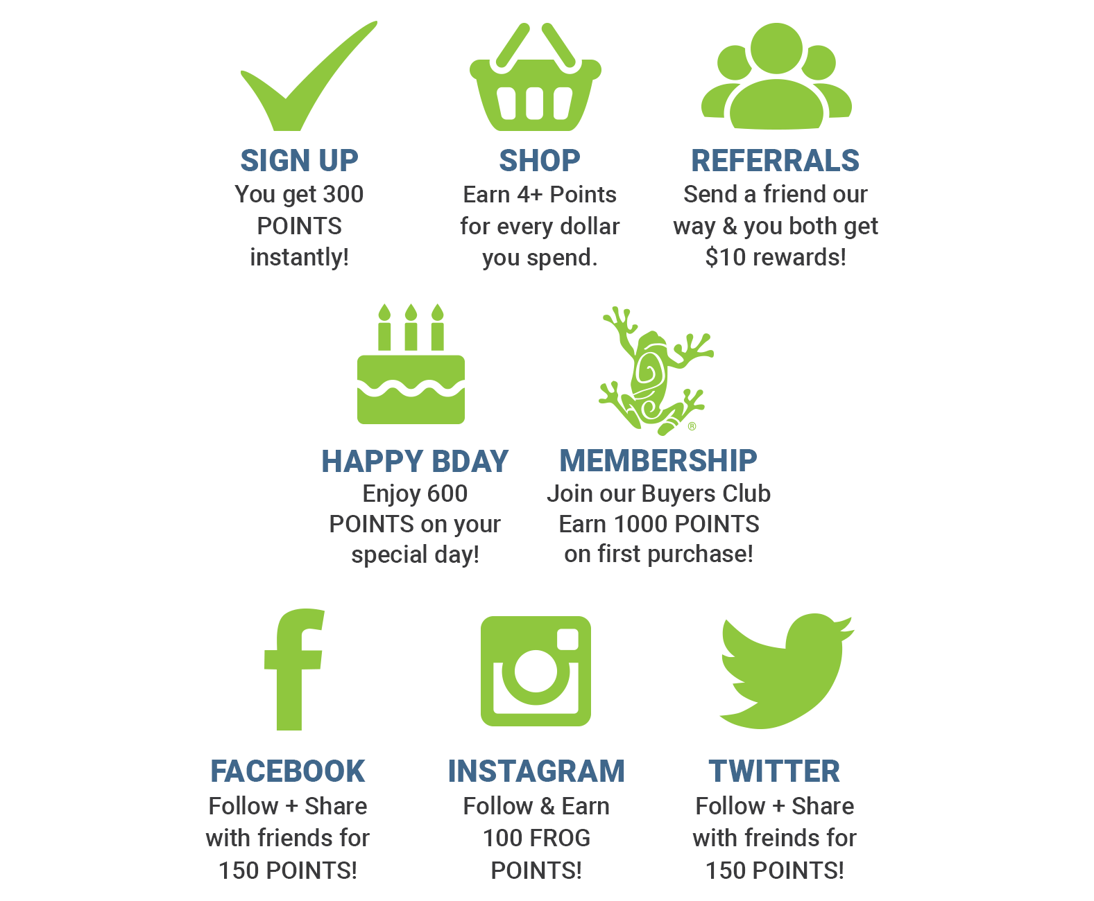 Frog Points Rewards Program – Survival Frog