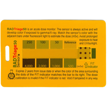 Survival First Aid Kit | Survival Frog